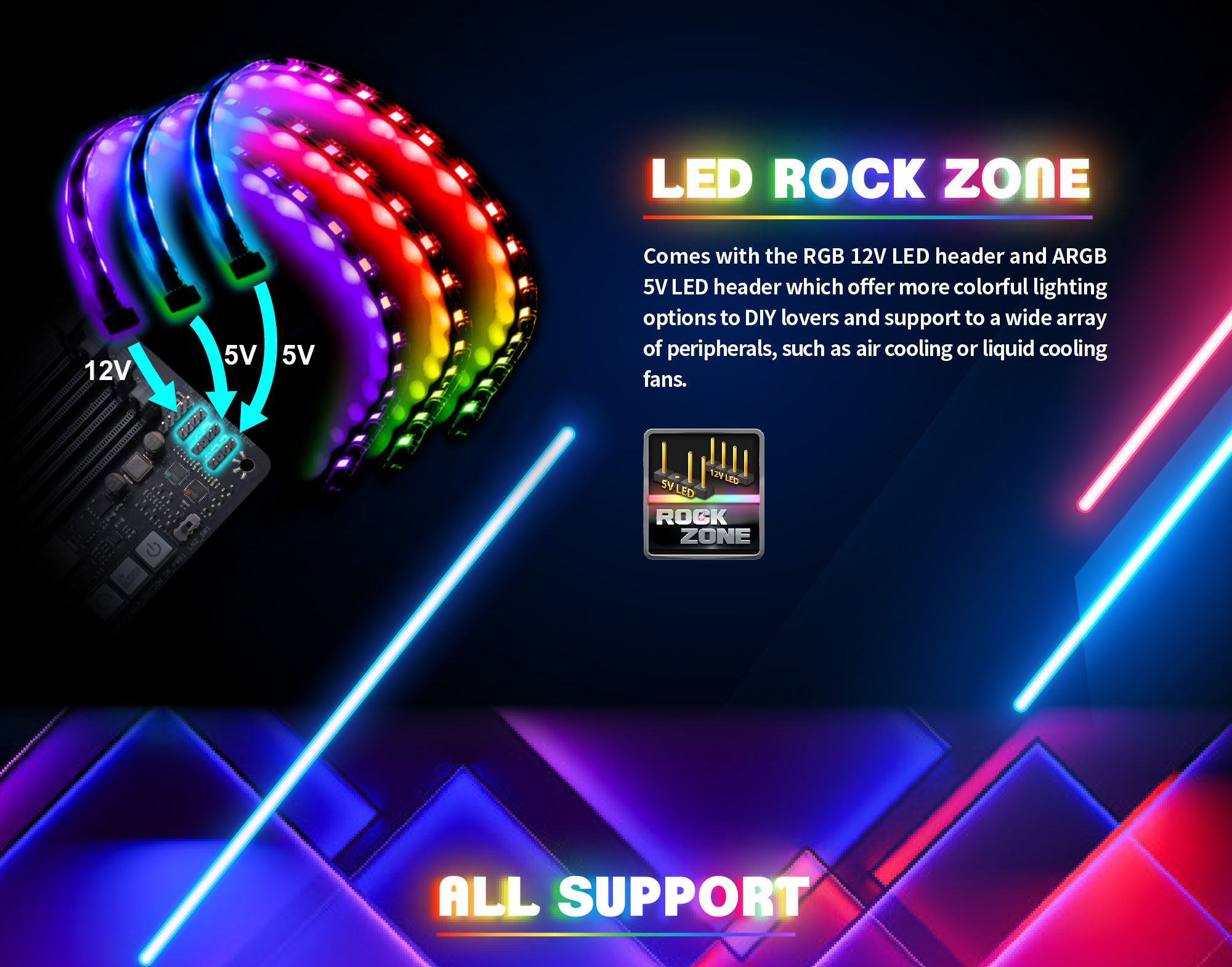 VIVID LED DJ III