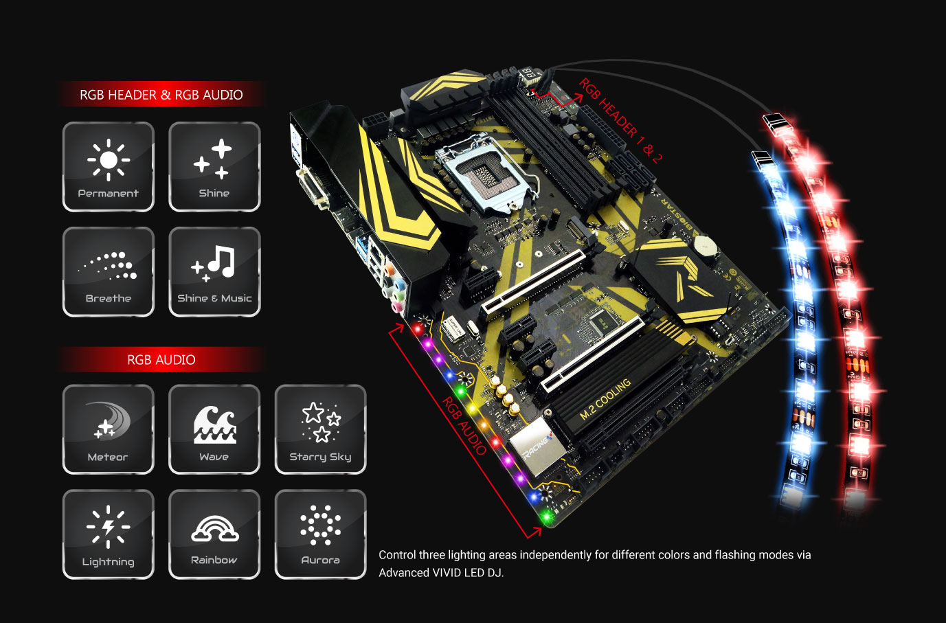 Intel Z370 Series